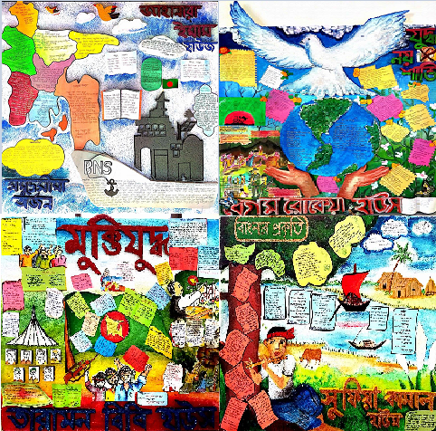 Wall Magazine For School